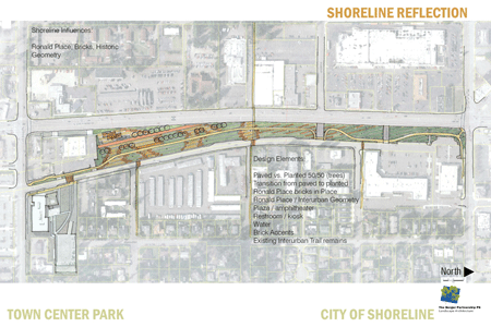 cosweb.shorelinewa.gov - /uploads/images/Parks/survey/